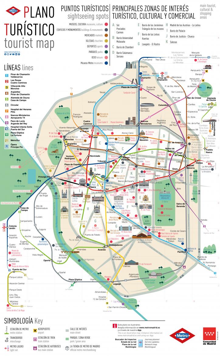 Madrid Presenta El Nuevo Plano Tur stico De Metro Con M s De 100 Puntos